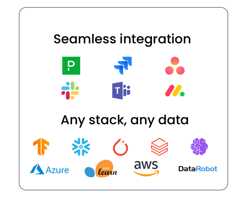 Mona | Intelligent AI & Machine Learning Monitoring Platform