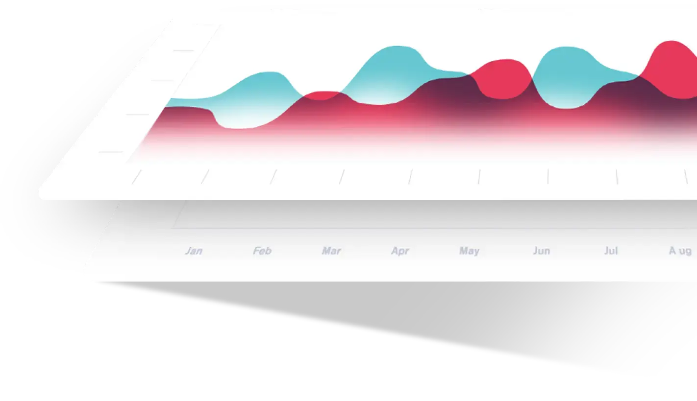 Mona | Intelligent AI & Machine Learning Monitoring Platform