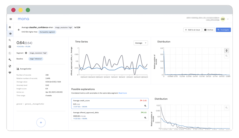 Detect AI Performance Issues in Computer Vision Systems