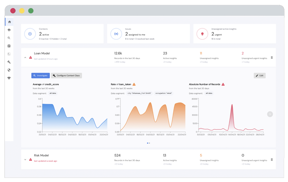 Intelligent Monitoring Solution for Computer Vision Systems | Mona