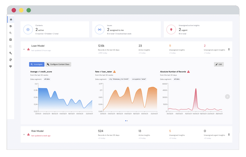 Intelligent AI & Machine Learning Model Monitoring Solution | Mona ML