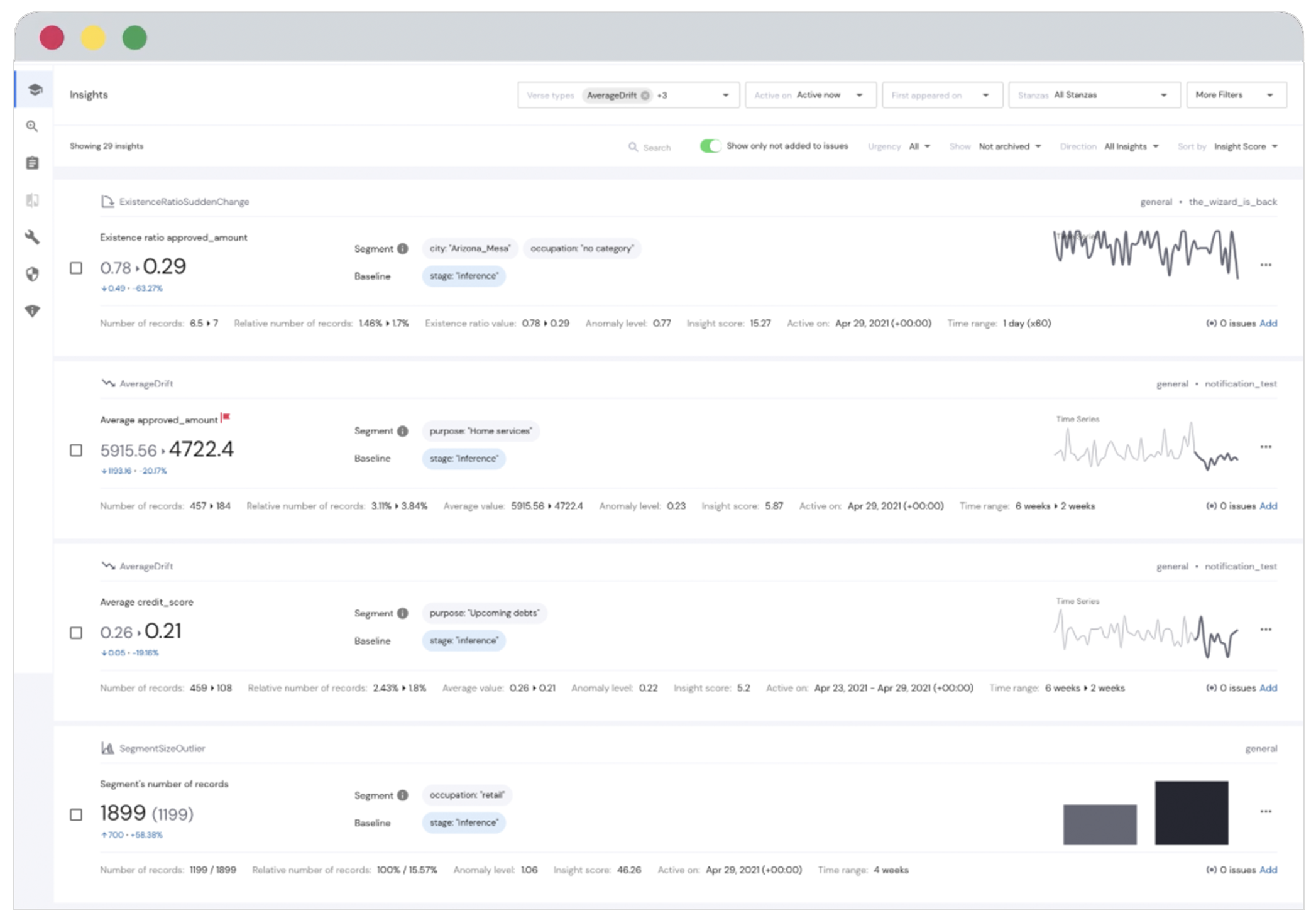Intelligent AI & Machine Learning Model Monitoring Solution | Mona ML