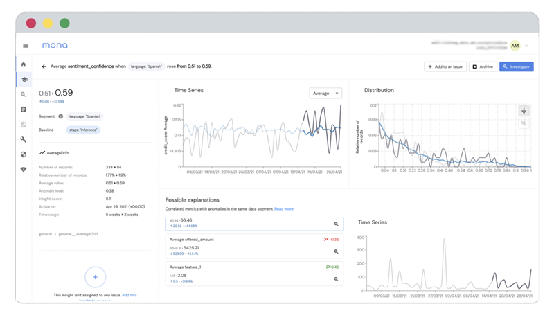 Intelligent Monitoring for NLU, NLP & Chatbots | Mona Solutions Intelligent Monitoring for NLU, NLP & Chatbots | Mona Solutions